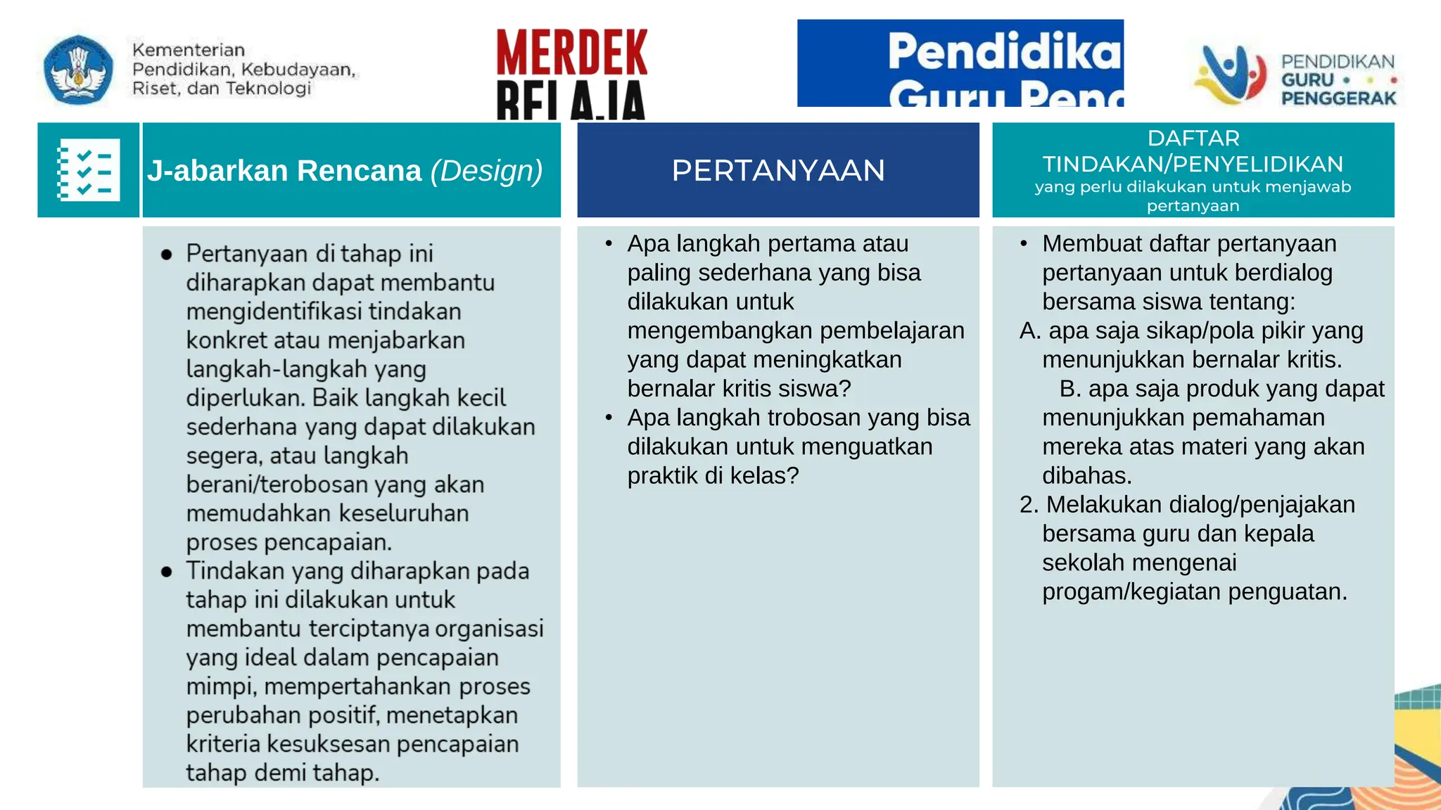 Contoh Tahapan BAGJA modul 1.3 guru penggerak | PPT