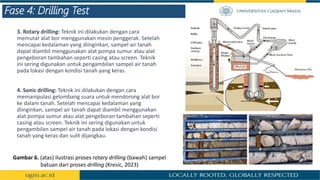Tahapan dan Pendekatan Teknis dalam Eksplorasi Airtanah.pptx