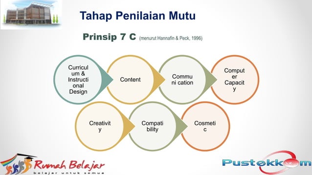 Tahapan dan prinsip pengembangan bahan belajar multimedia | PPTX