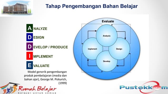 Tahapan dan prinsip pengembangan bahan belajar multimedia | PPTX