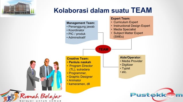 Tahapan dan prinsip pengembangan bahan belajar multimedia | PPTX