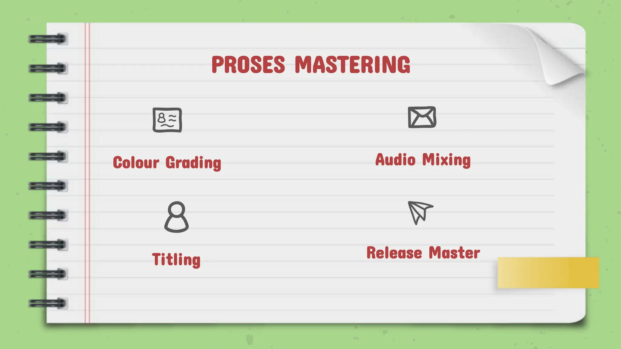 Tahapan Editing Kelas XI Broadcasting Perfilman | PPTX