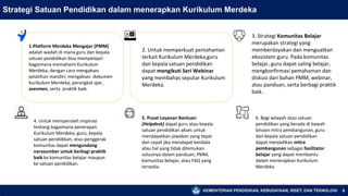 Tahapan implementasi kurikulum merdeka (IKM) SatUAN PENDIDIKAN | PPTX