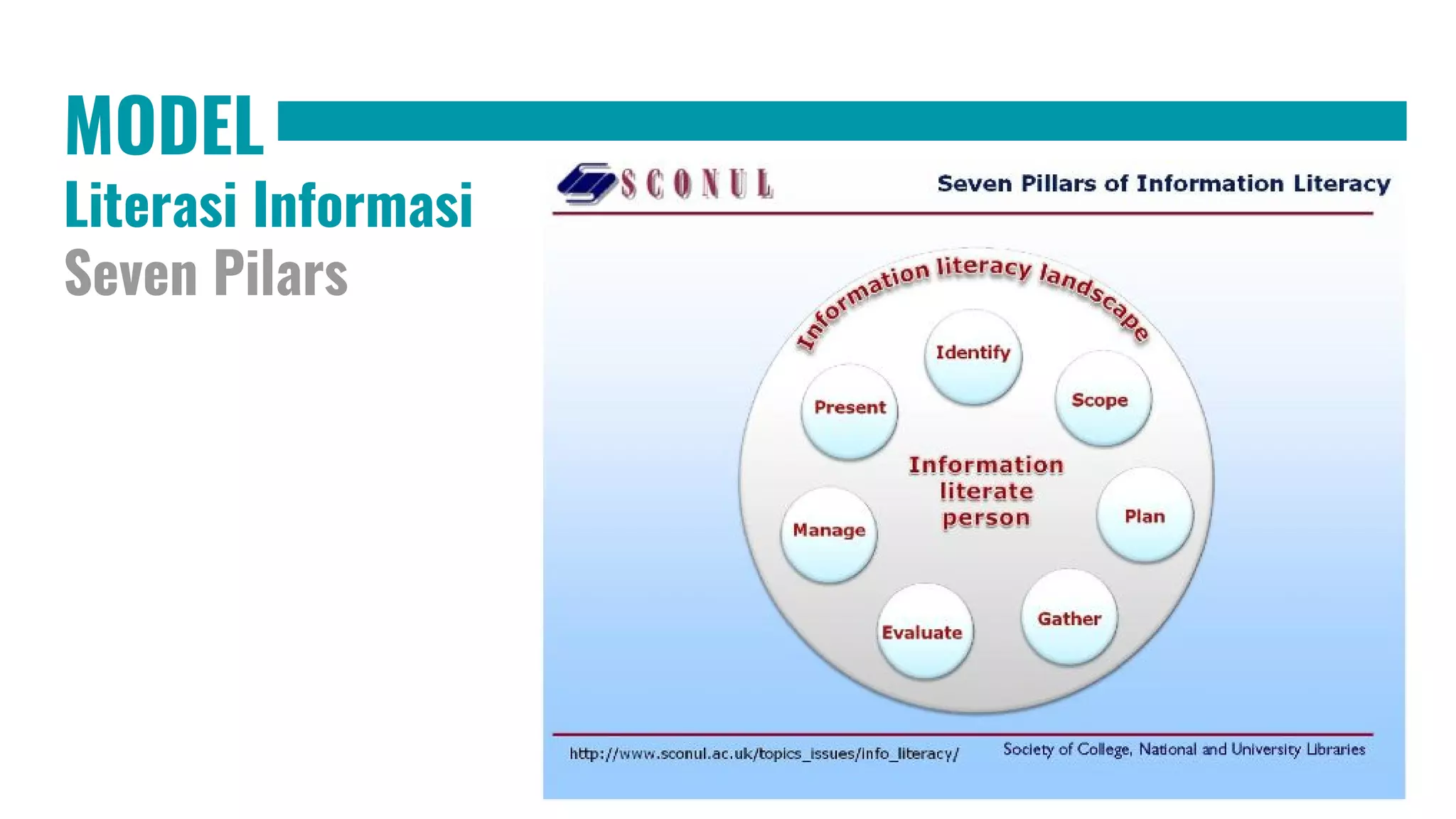 Tahapan literasi informasi 7 pilars & teknik penelusuran | PDF
