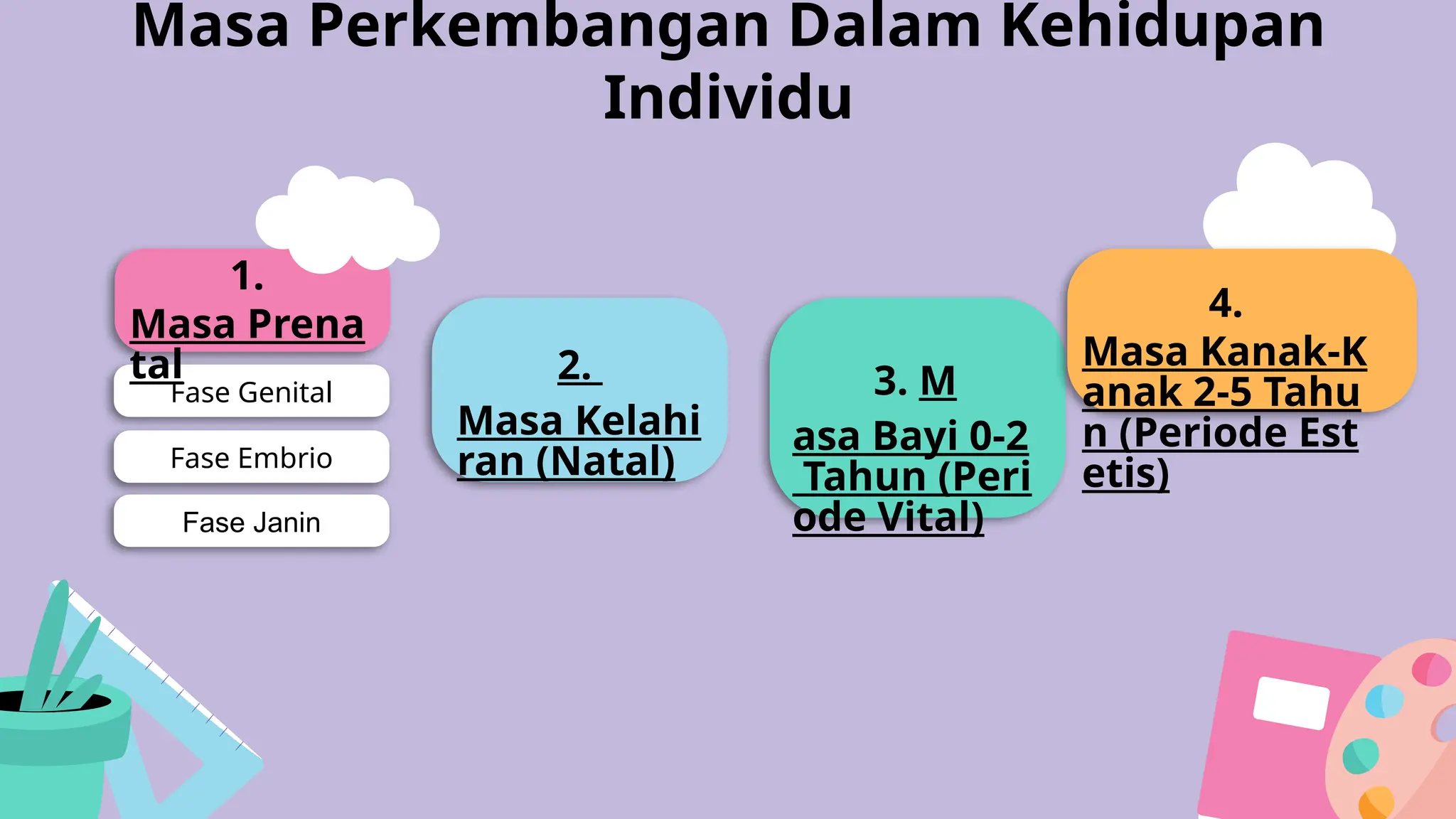 Tahapan Masa Perkembangan Individu ppt.pptx