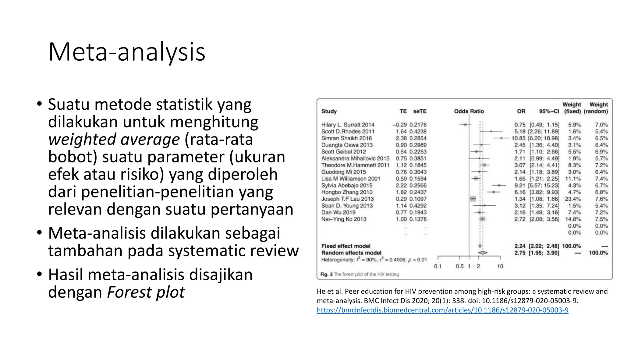 Tahapan melakukan systematic review.pptx