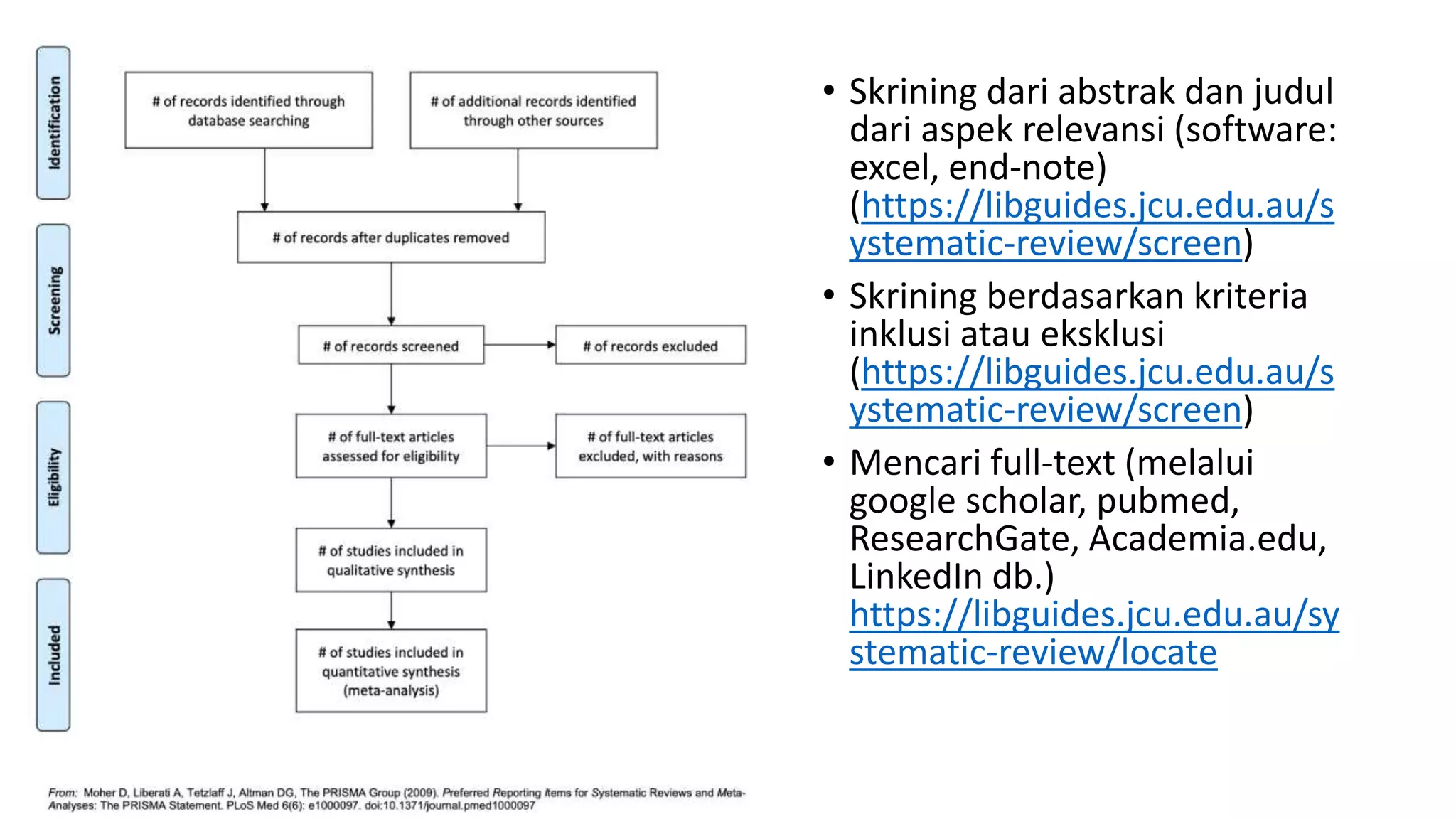 Tahapan melakukan systematic review.pptx