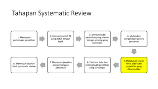 Tahapan melakukan systematic review.pptx