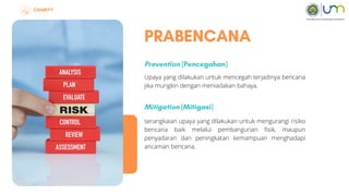 tahapan mitigasi bencana.pptx qwdjqbjkdvq;hkf | PPTX