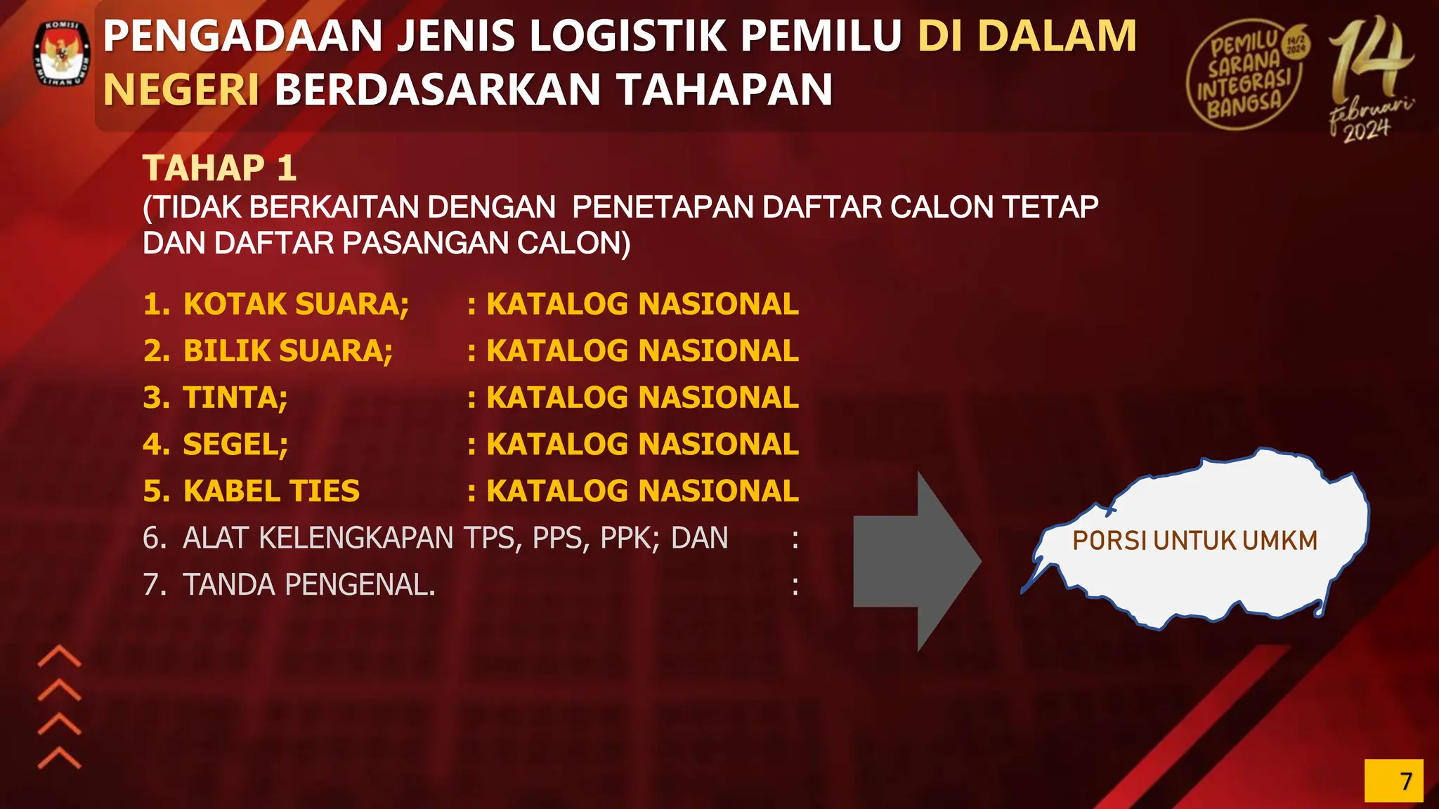 Tahapan PBJ Logistik Pemilu 2024 (ekspose BPKP) (1) (1).pptx