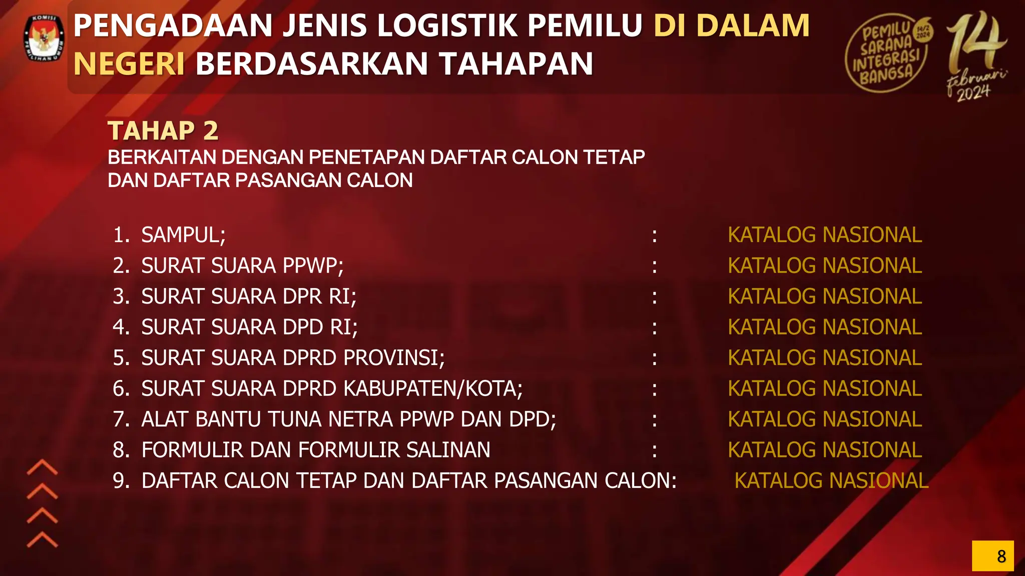 Tahapan PBJ Logistik Pemilu 2024 (ekspose BPKP) (1) (1).pptx