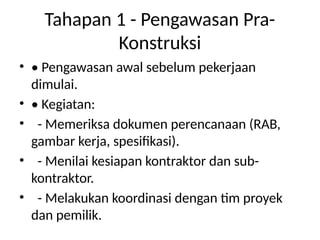 Tahapan_Pekerjaan_Pengawasan_Konstruksi_TKP.pptx