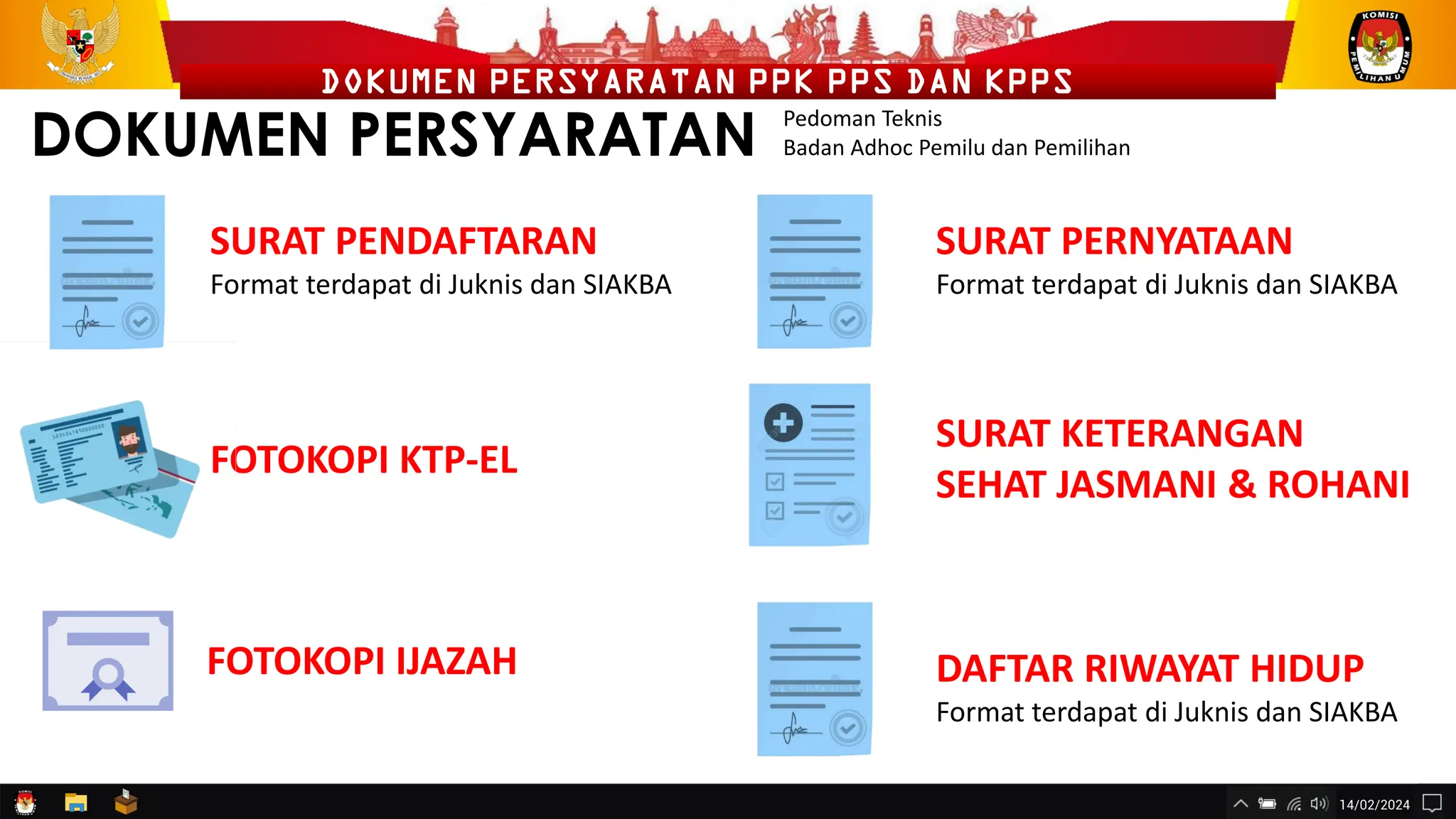 TAHAPAN PEMBENTUKAN ADHOC PEMILIHAN_edit WH.pdf