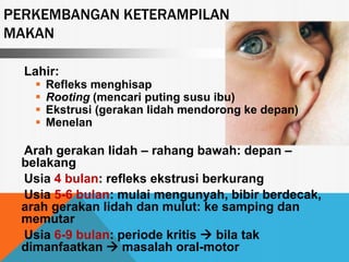 Tahapan Pemberian Makan Anak print.ppt