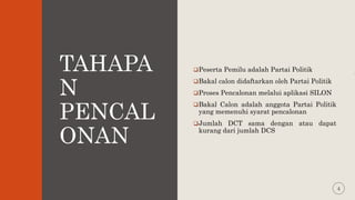 Pemilu 2024; Tahapan, Sistem dan Proses.pptx