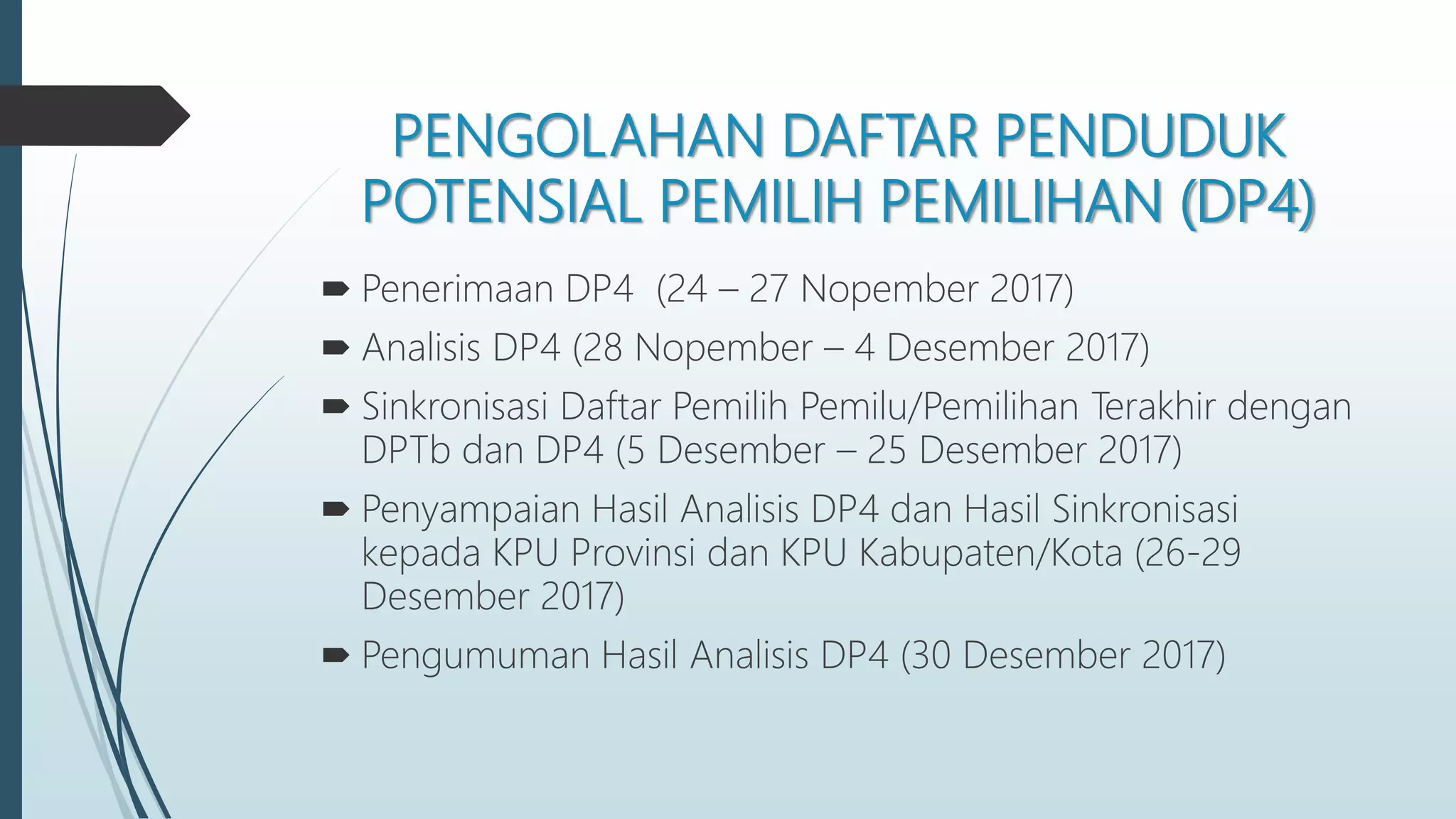 TAHAPAN PEMUTAKHIRAN DATA DAN DAFTAR PEMILIH.pptx