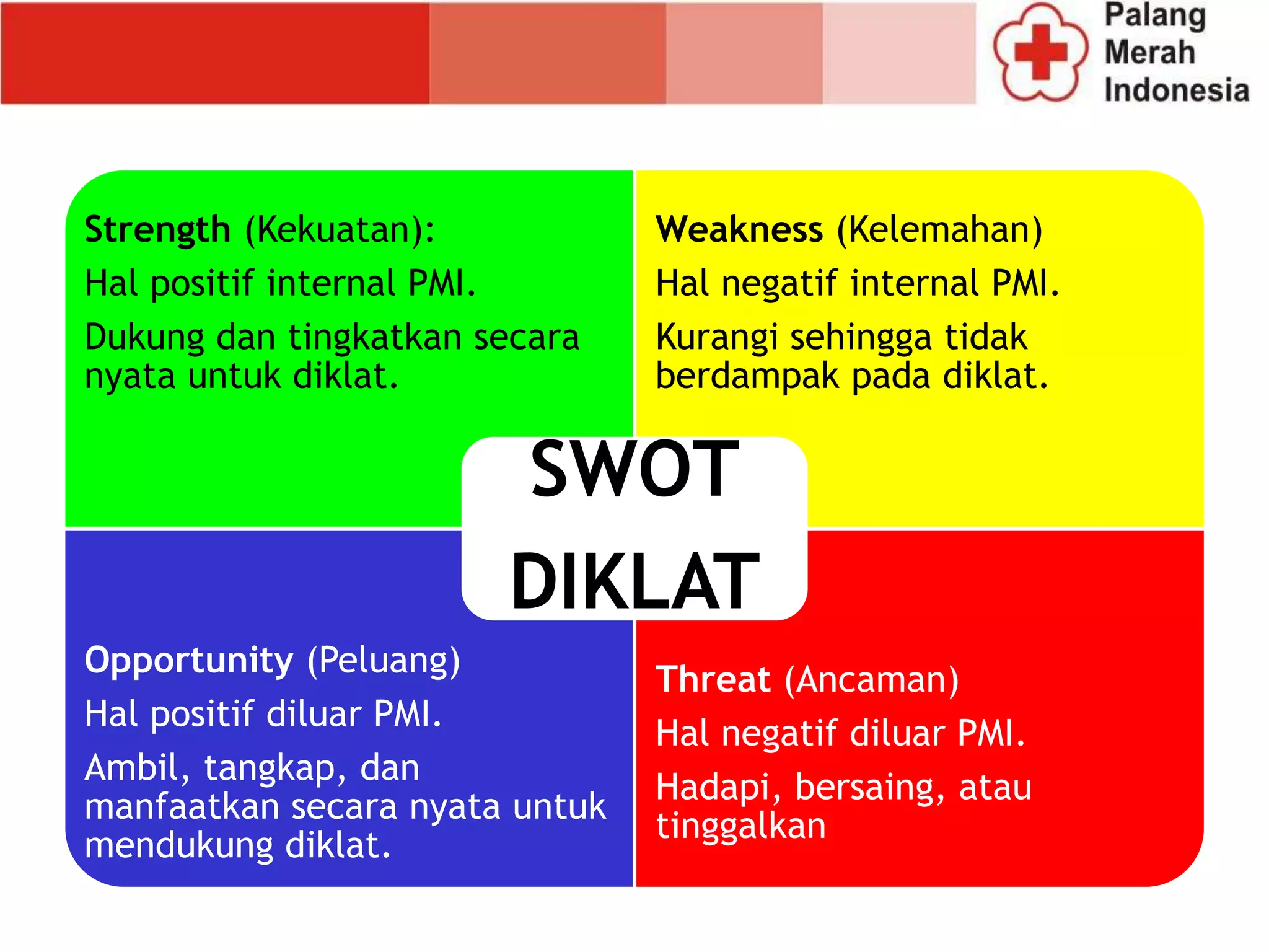 Tahapan penyelenggaraan diklat pmi | PPTX