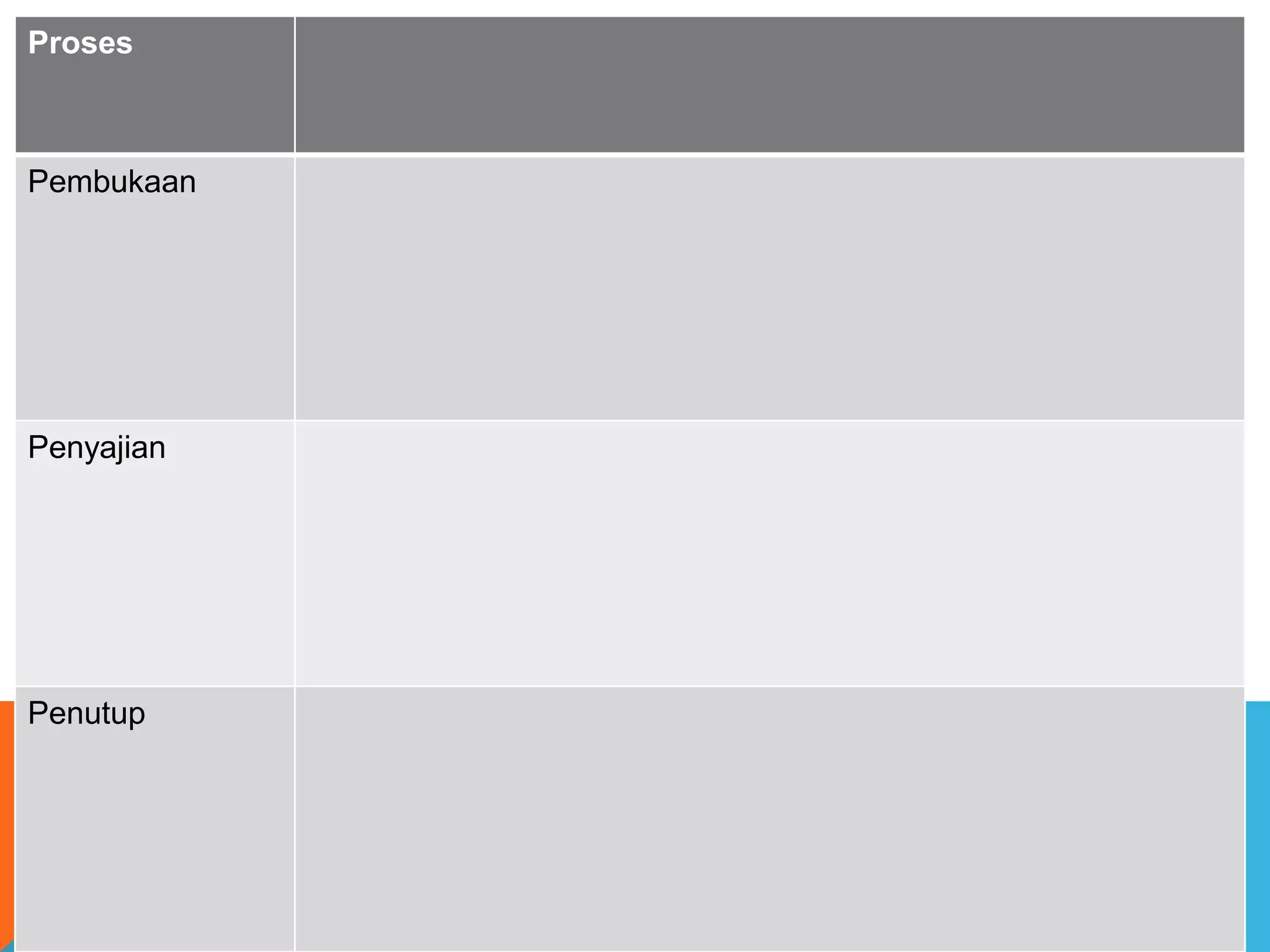 Tahapan penyusunan desain pelatihan | PPTX