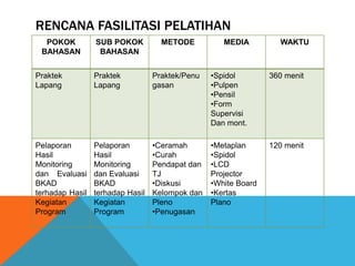 Tahapan penyusunan desain pelatihan | PPTX