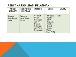 Tahapan penyusunan desain pelatihan | PPTX