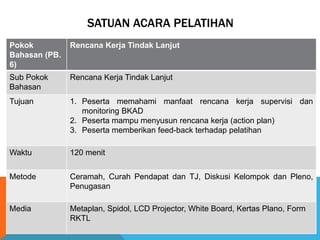 Tahapan penyusunan desain pelatihan | PPTX
