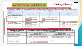 Tahapan Penyusunan SKP-Perrmenpan 6.pptx