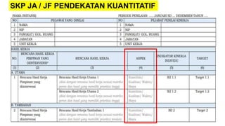 Tahapan Penyusunan SKP-Perrmenpan 6.pptx