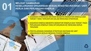 Tahapan Penyusunan SKP-Perrmenpan 6.pptx