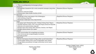 Tahapan Penyusunan SKP-Perrmenpan 6.pptx
