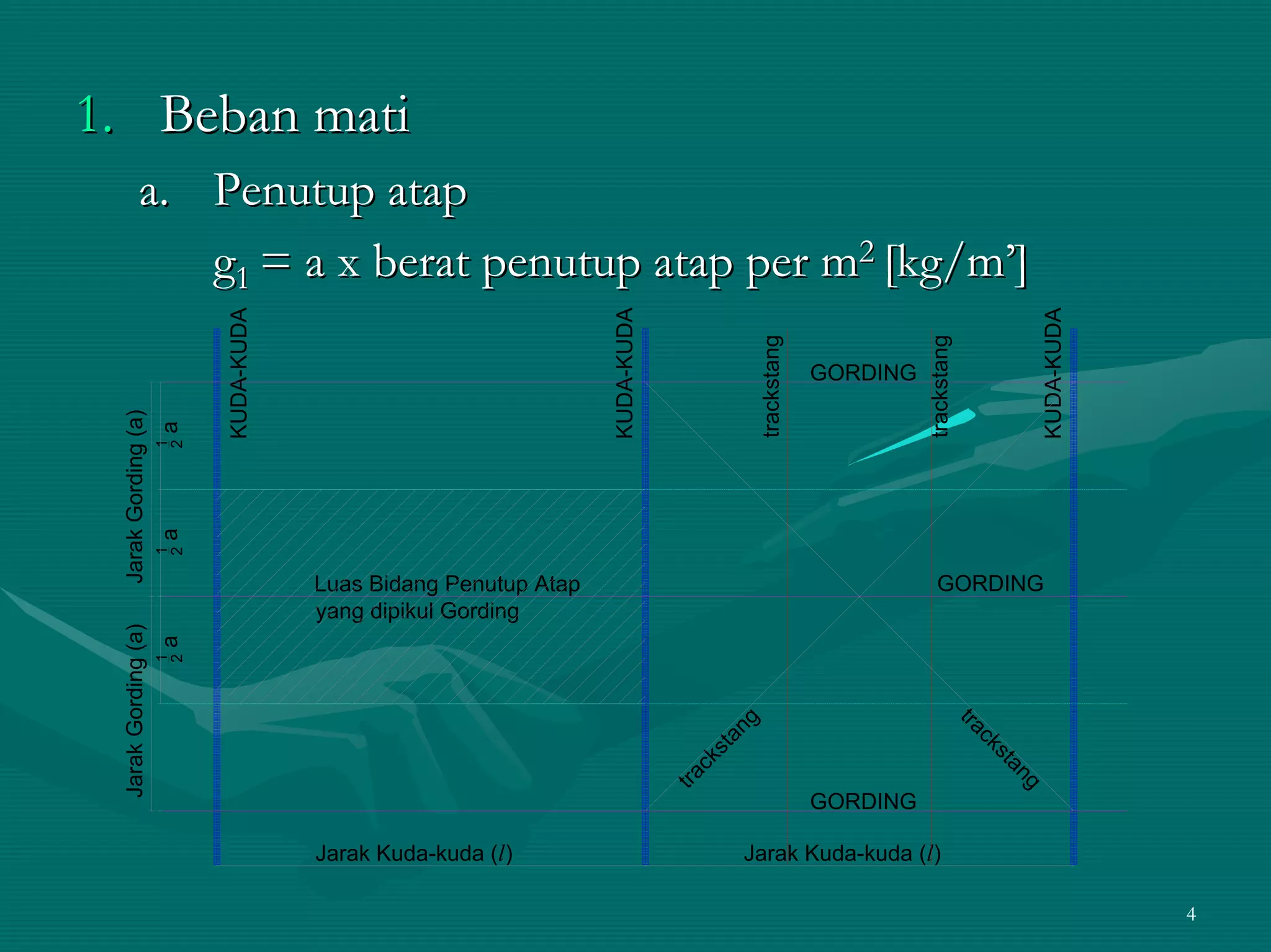 Tahapan perenc kuda-kuda-01 | PDF
