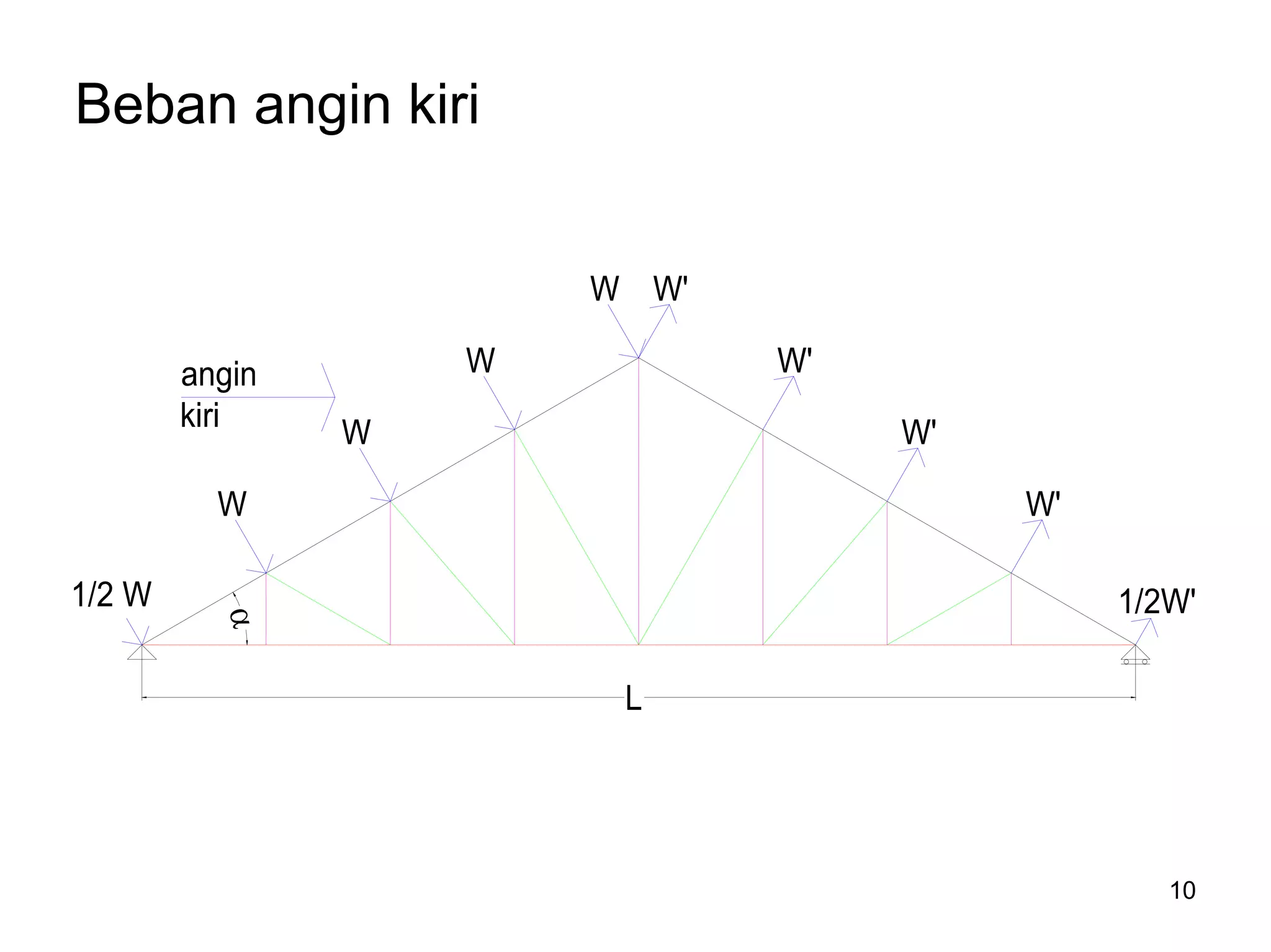 Tahapan perenc kuda-kuda-02 | PPT