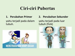 Tahapan Perkembangan Manusia.pptx