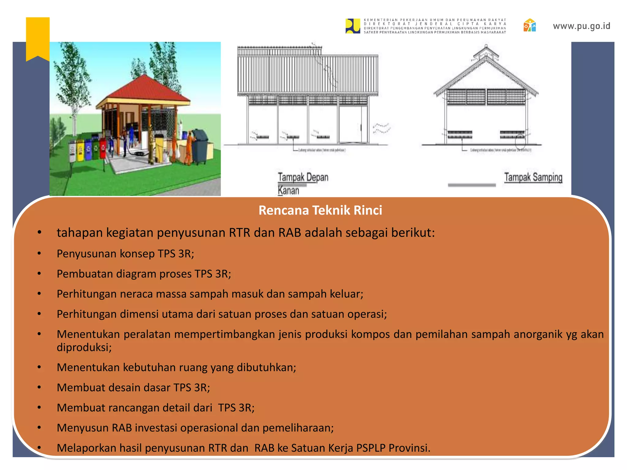 tahapan program tps 3R-2.pptx
