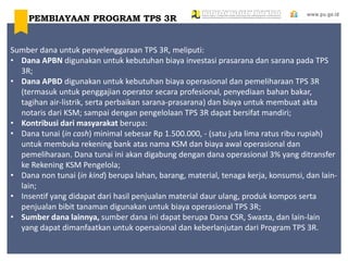 tahapan program tps 3R-2.pptx