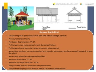 tahapan program tps 3R-2.pptx