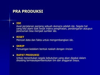 Tahapan Proses Produksi Film.ppt