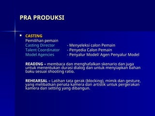 Tahapan Proses Produksi Film DI iNDOENSIA | PPT