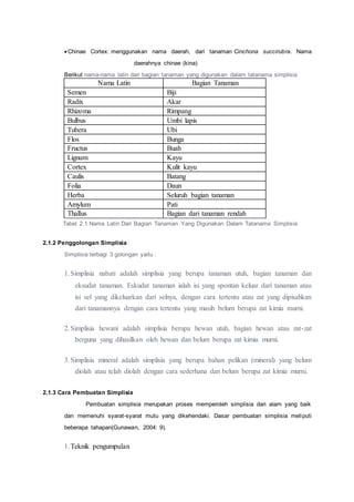 Tahapan simplisia | DOCX