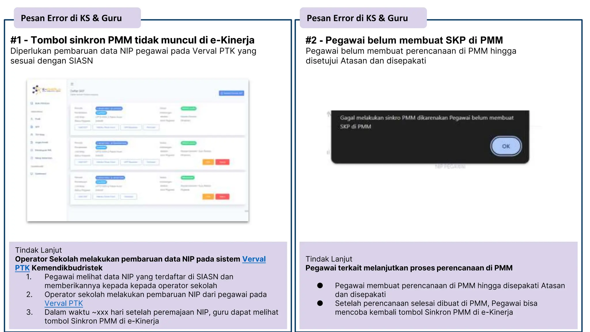 Penjelasan tentang Tahapan Sinkro PMM.pptx