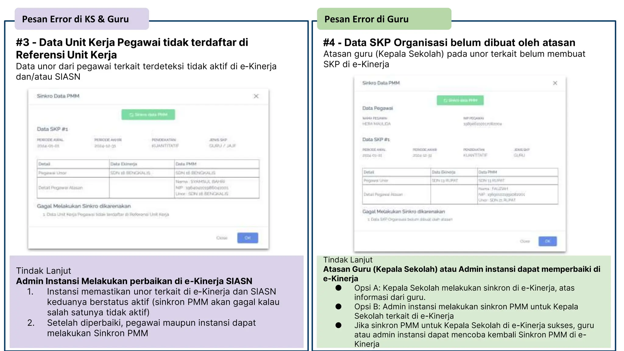 Penjelasan tentang Tahapan Sinkro PMM.pptx