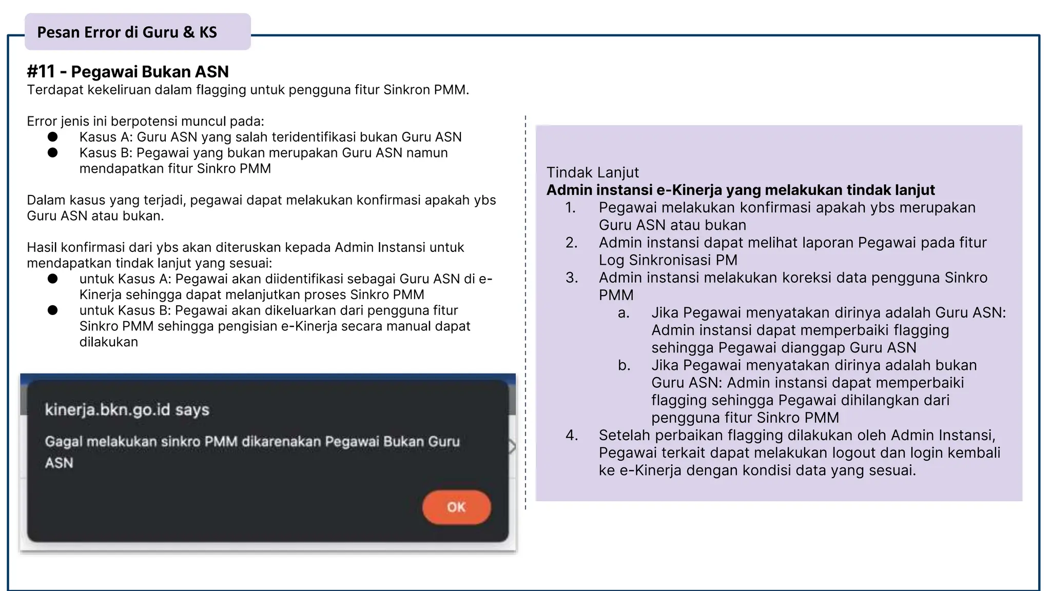 Penjelasan tentang Tahapan Sinkro PMM.pptx