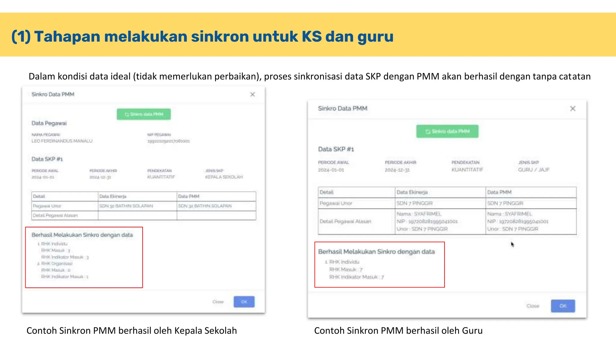 Penjelasan tentang Tahapan Sinkro PMM.pptx