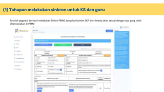 Penjelasan tentang Tahapan Sinkro PMM.pptx