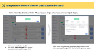 Penjelasan tentang Tahapan Sinkro PMM.pptx