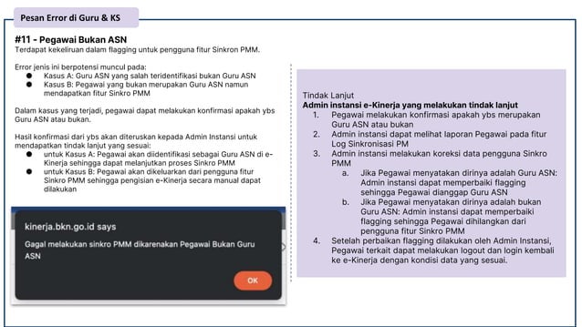 Penjelasan tentang Tahapan Sinkro PMM.pptx