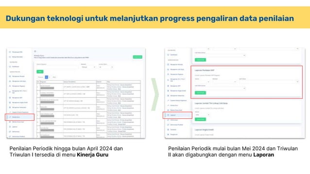 Penjelasan tentang Tahapan Sinkro PMM.pptx