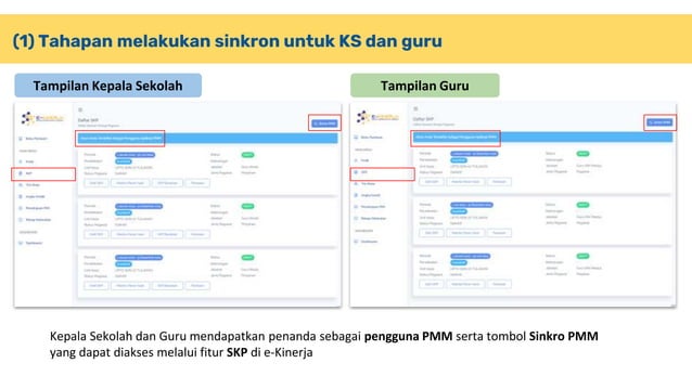 Penjelasan tentang Tahapan Sinkro PMM.pptx