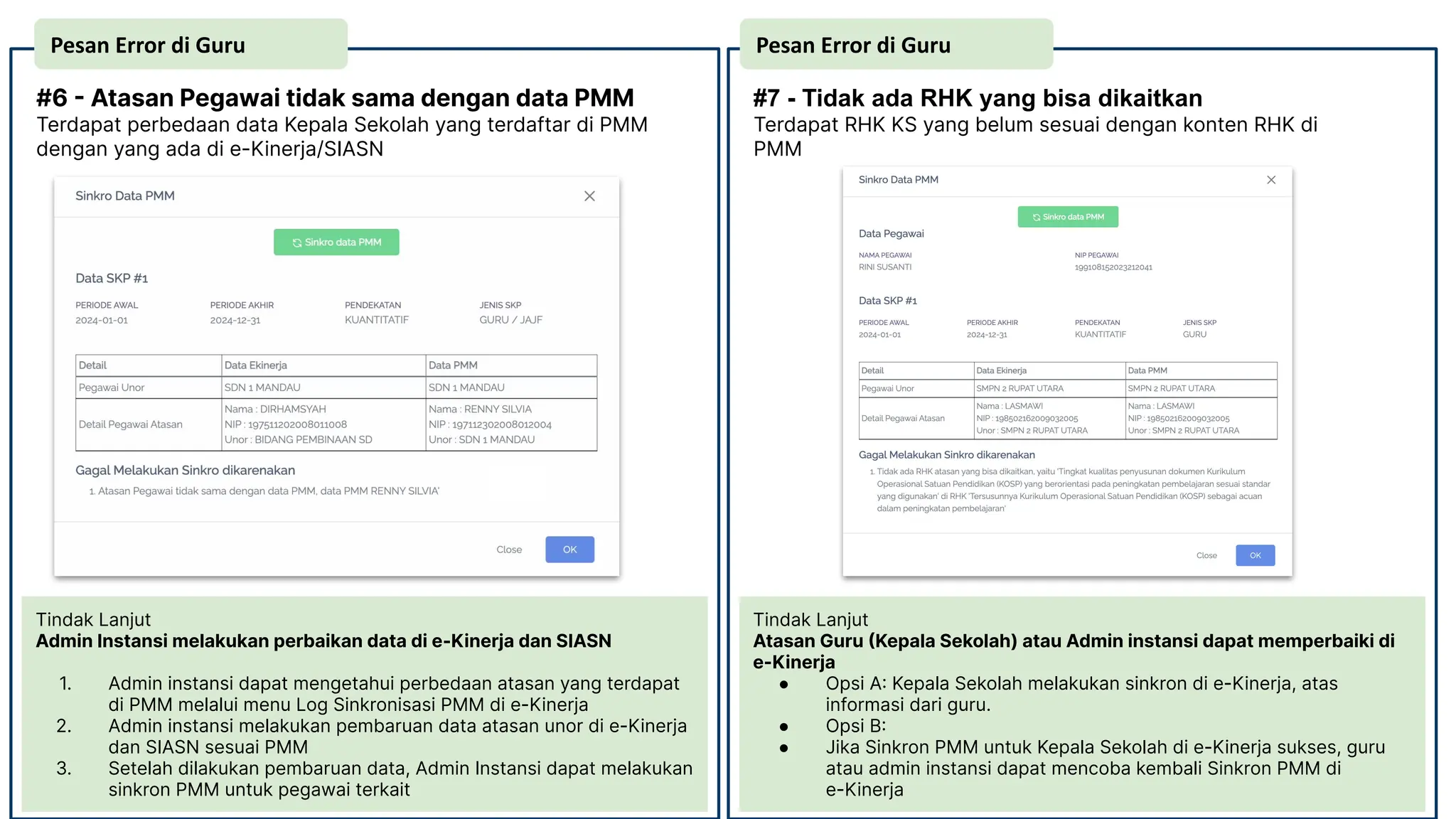 Tahapan Sinkron kurikulum merdeka pmm.pdf
