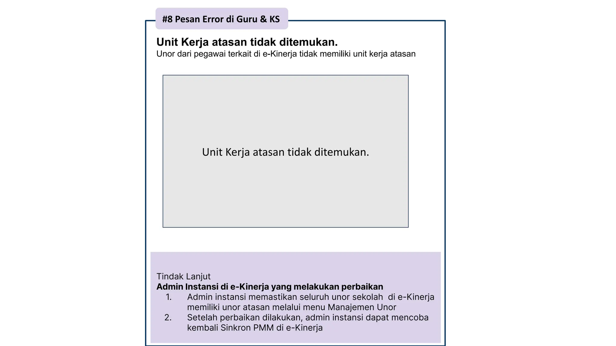 Tahapan Sinkron kurikulum merdeka pmm.pdf