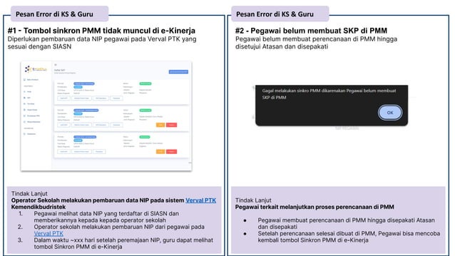 Tahapan Sinkron kurikulum merdeka pmm.pdf